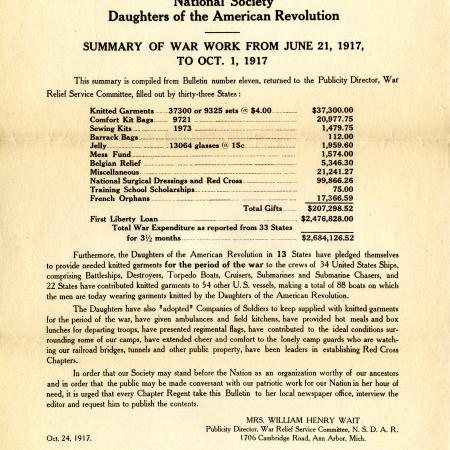 Women of Resilience: DAR Service in World War I | Daughters of the ...